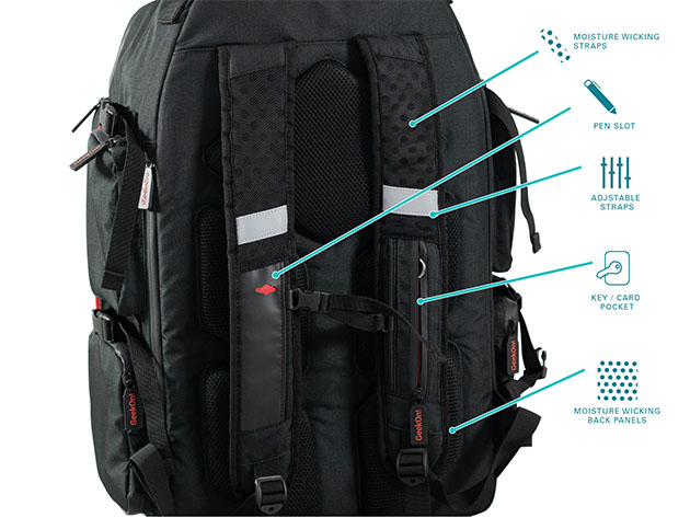 Ultimate Board Game Backpack | Black Enterprise